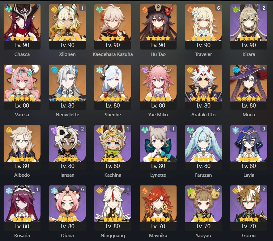 Wanderer team comps? | Fandom