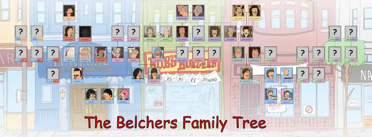 The Belchers' Family Tree | Fandom
