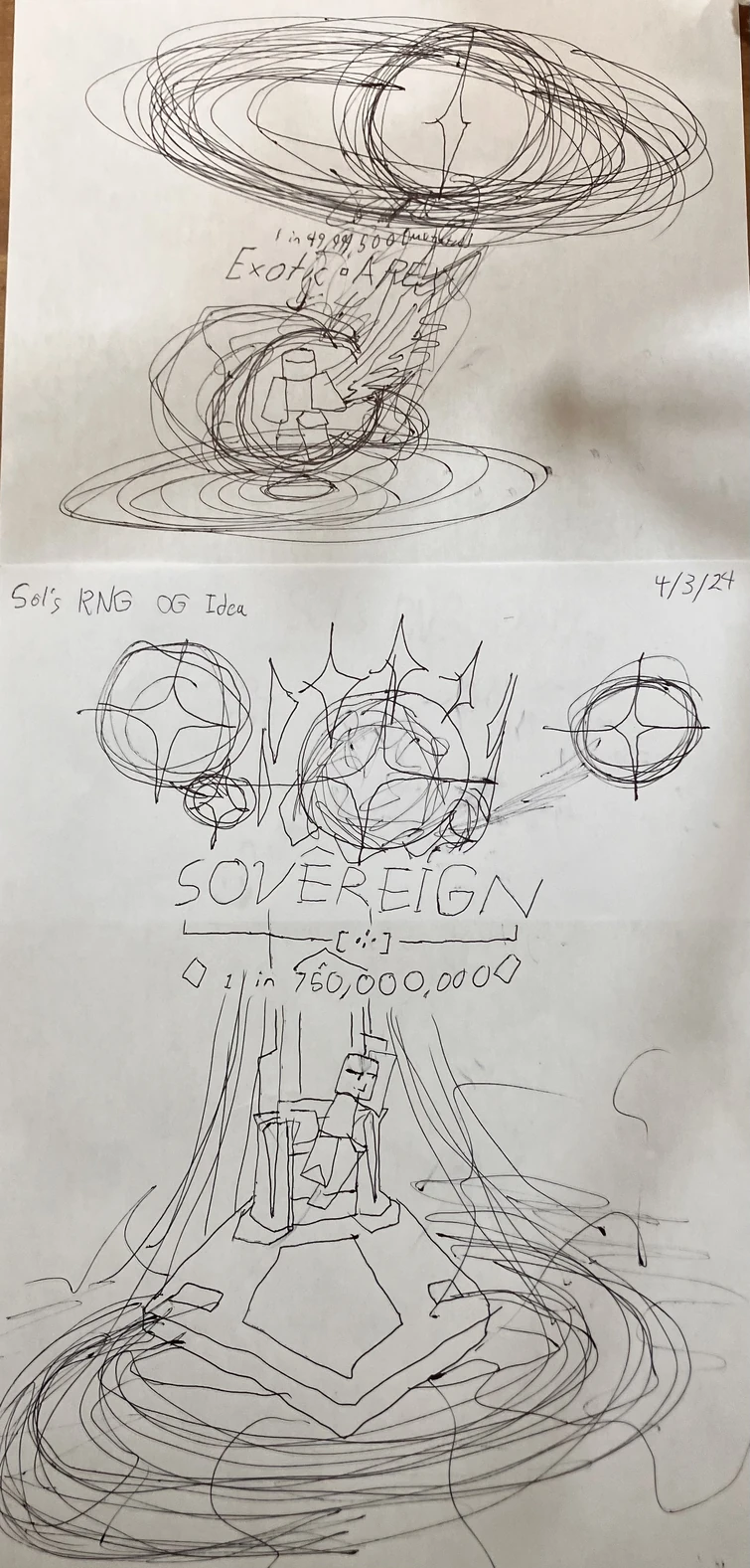 Discuss Everything About Sol's RNG Wiki | Fandom