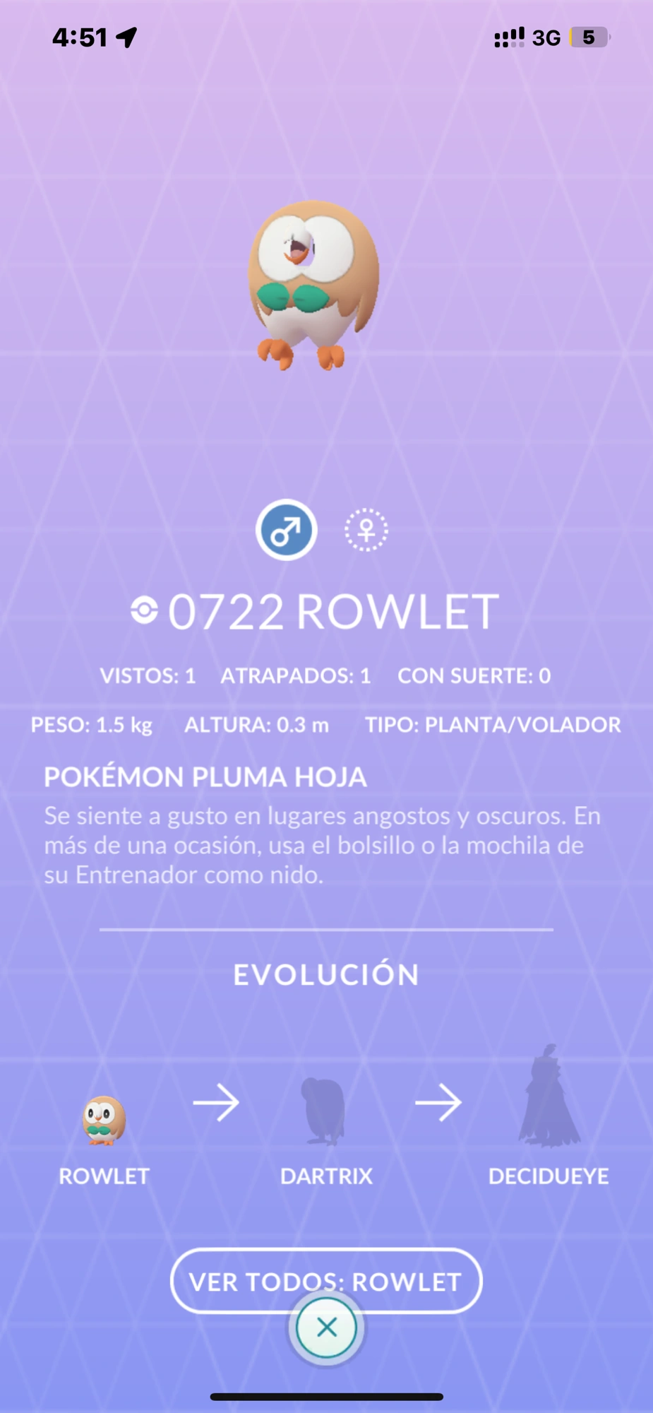 is rowlet ok? | Fandom