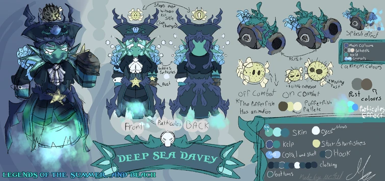 My my , this is my kit skin entry | Fandom