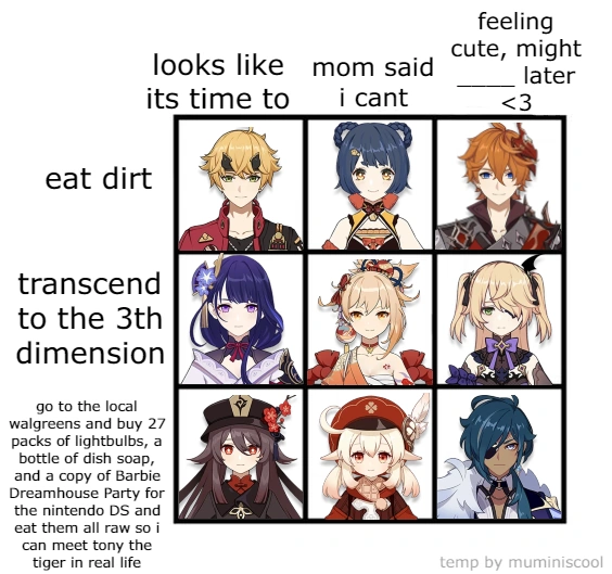 very specific genshin charts for the soul (this is the last one for ...