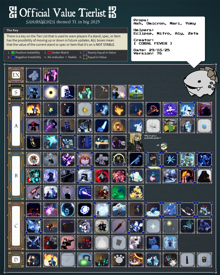 Discuss Everything About Sakura Stand Wiki | Fandom