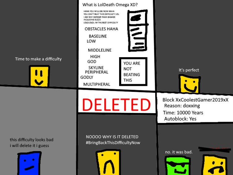 Real picture of an underage kid making a difficulty | Fandom