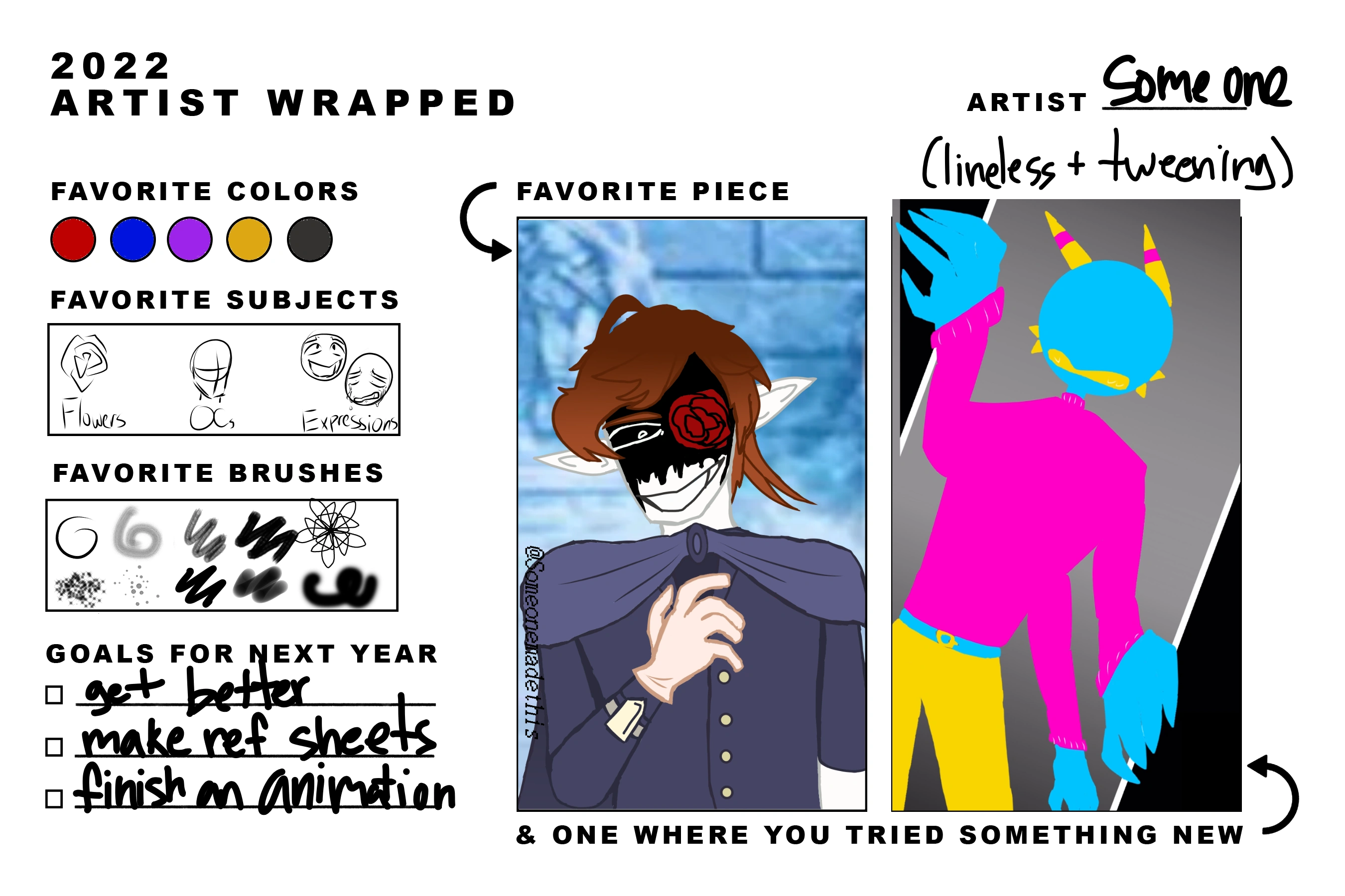 Another template thing | Fandom