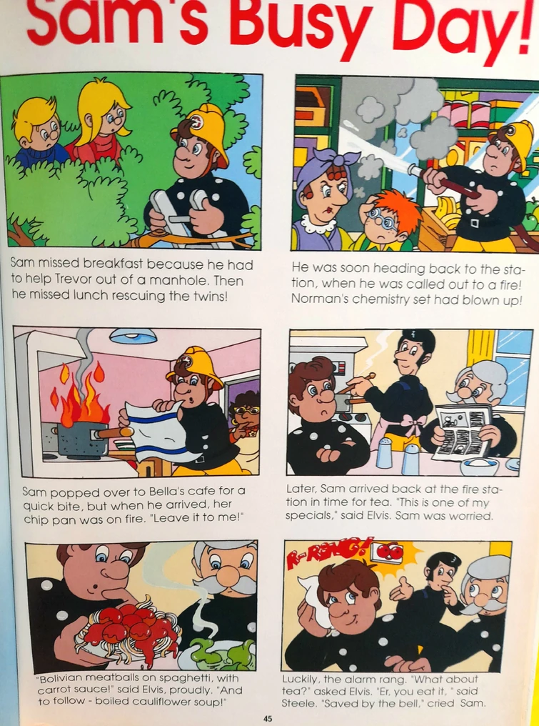 Vintage 80s comic strips | Fandom