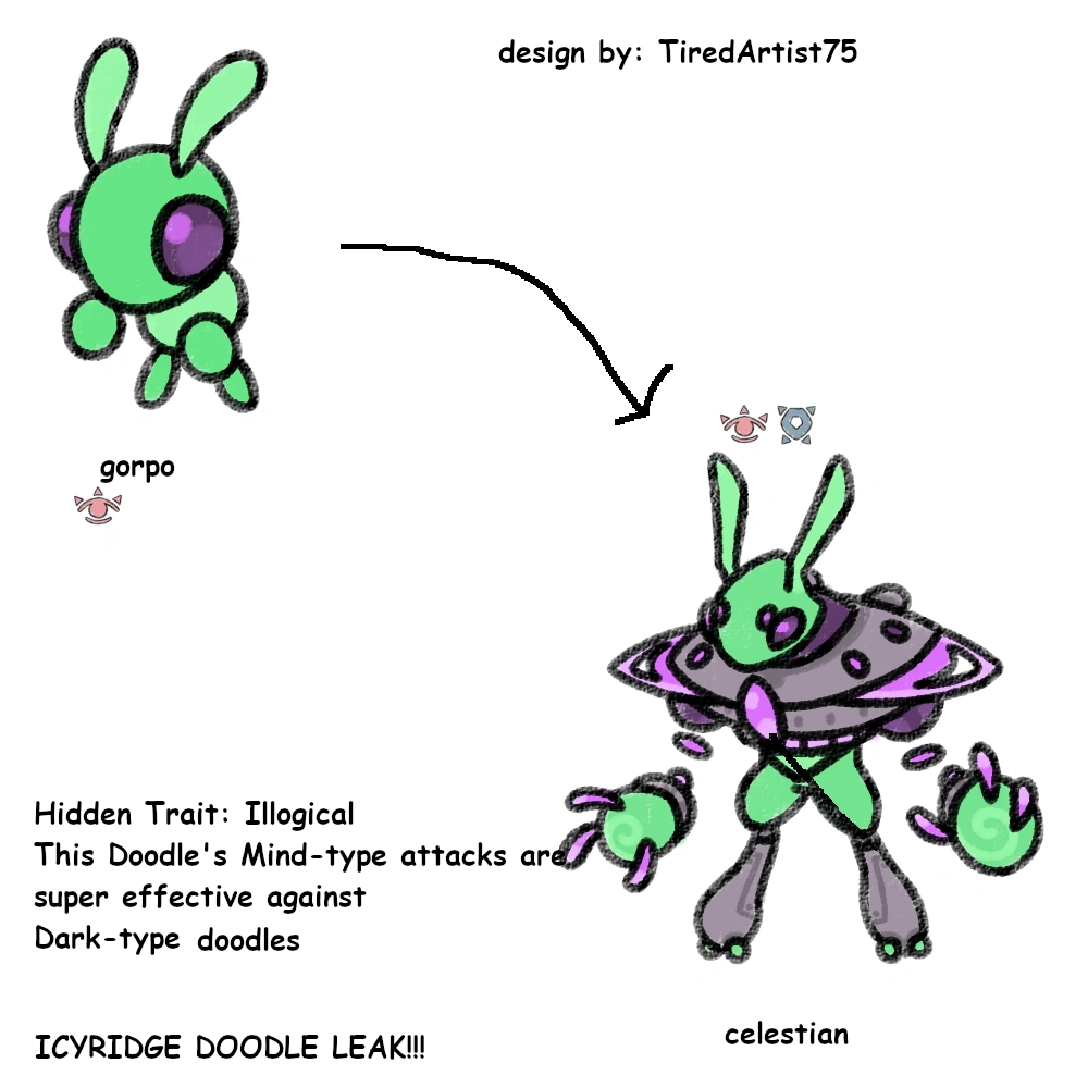 Ayo invader zim reference??🤨 | Fandom