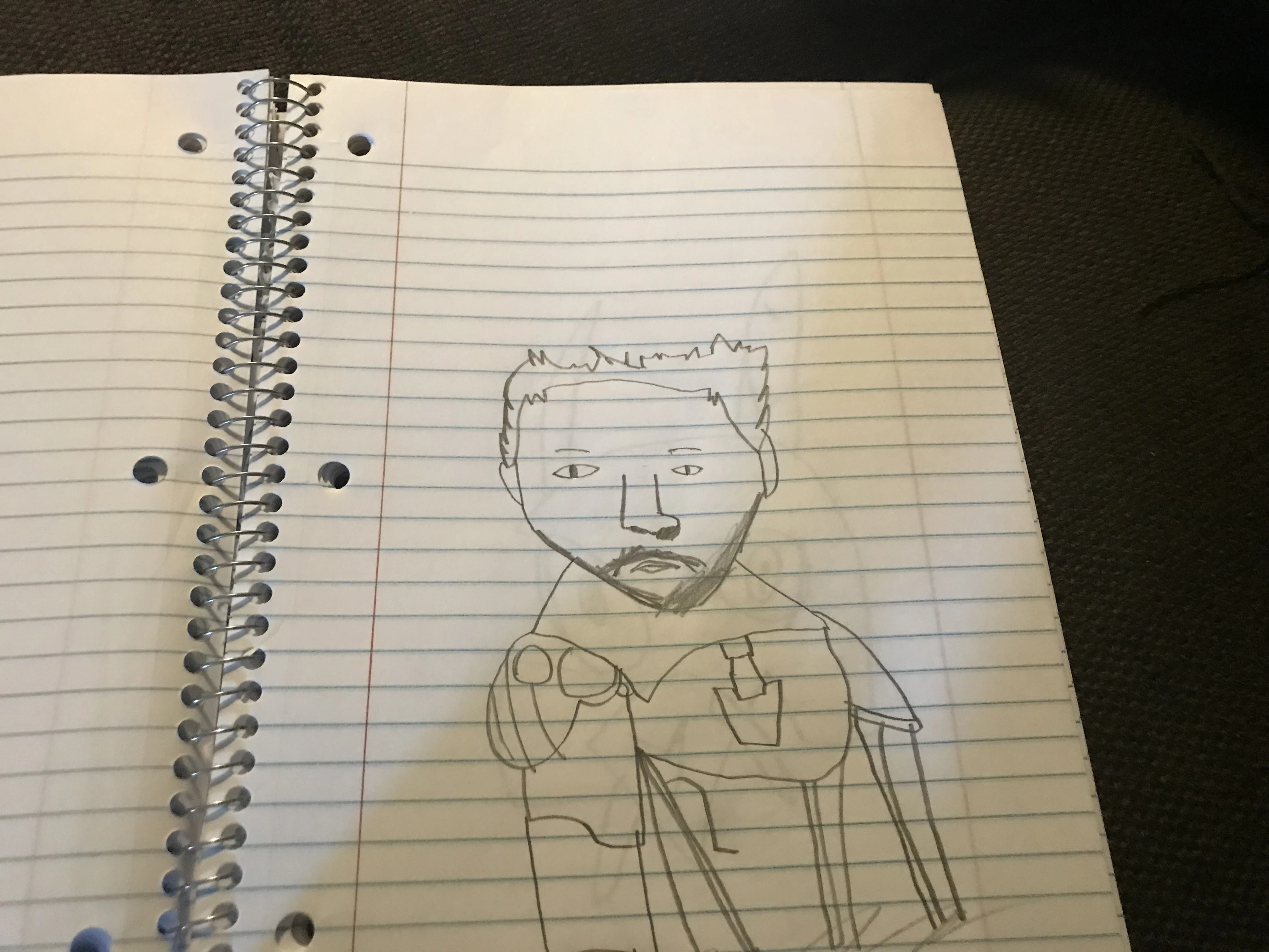My drawings today | Fandom