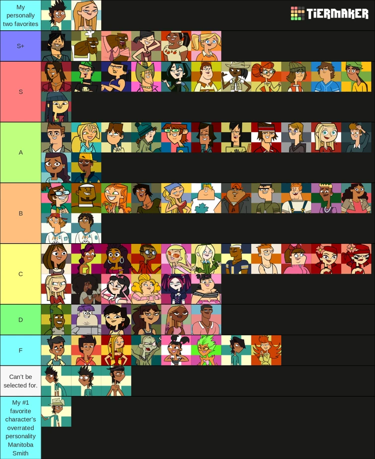 Since I saw the reboot here is my upgraded tier list with all the ...