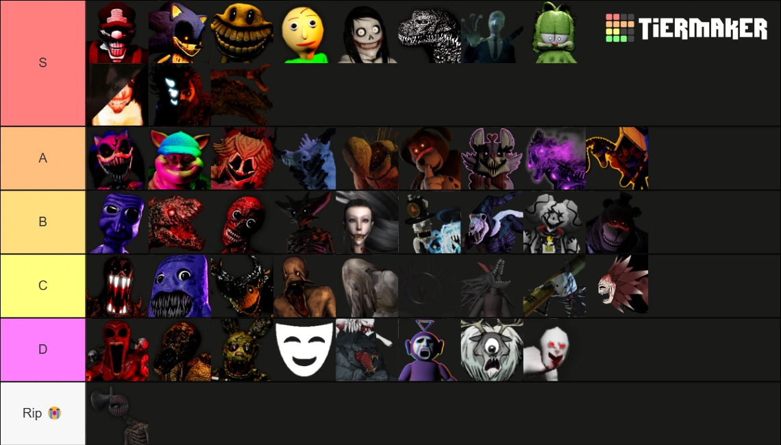 Monster tierlist | Fandom
