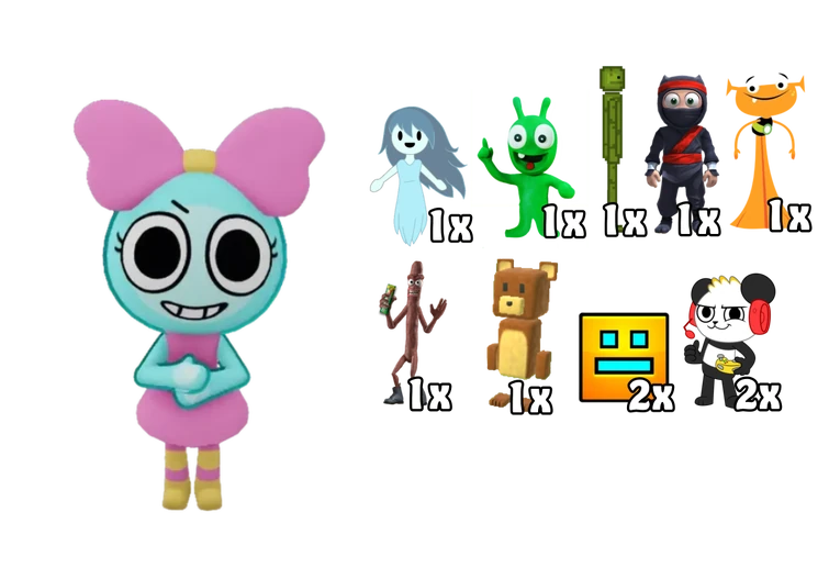 Dandy’s world if big blue bubble bought this game | Fandom