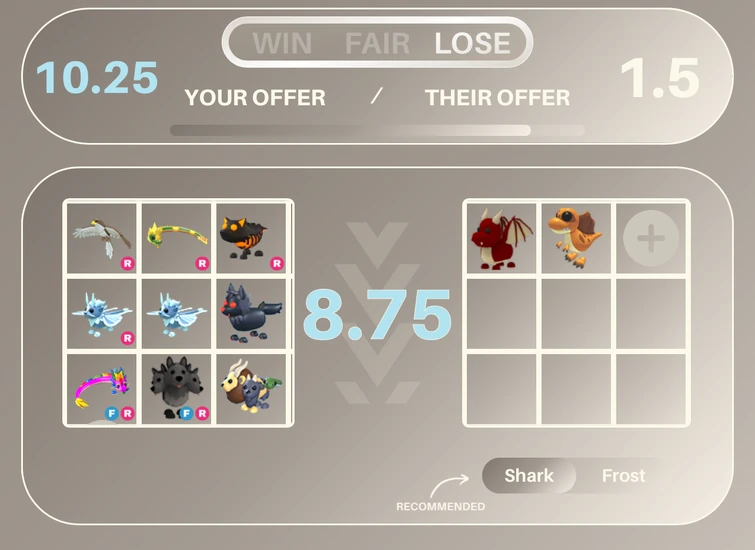 LF SSBD OR CCBD | Fandom