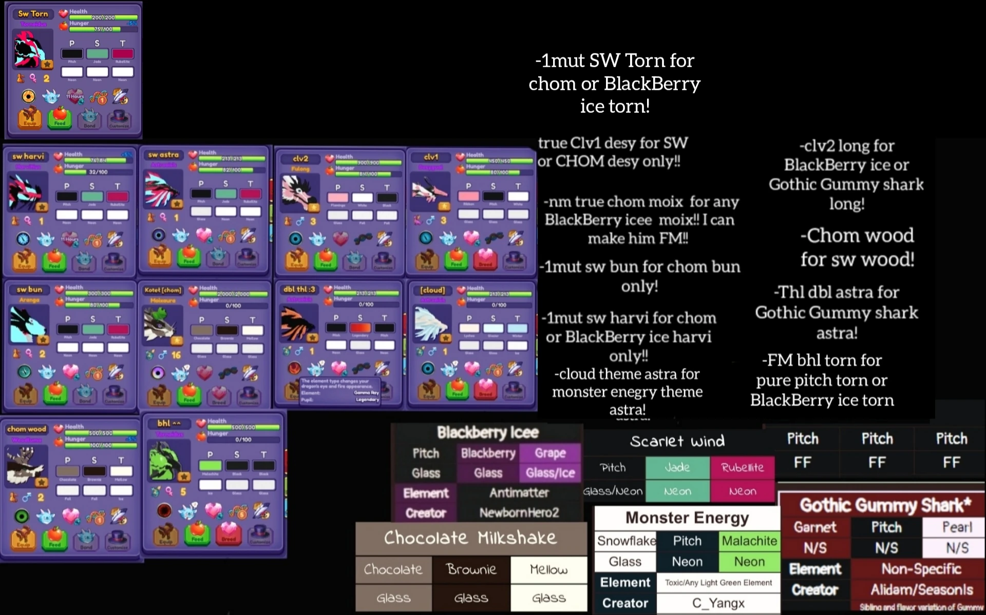 Swapping and co-hatch | Fandom