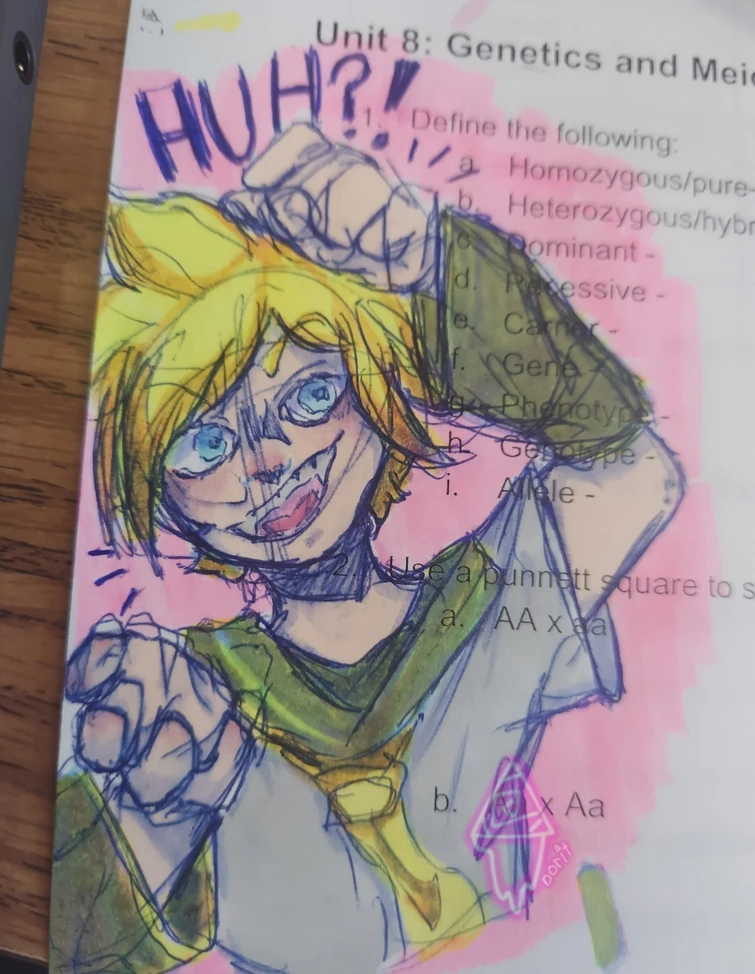 First time drawing Len | Fandom