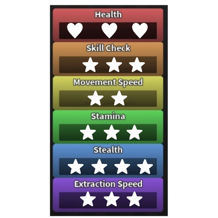 Intro to my oc bc putting her on this website is hard work 🥲 | Fandom