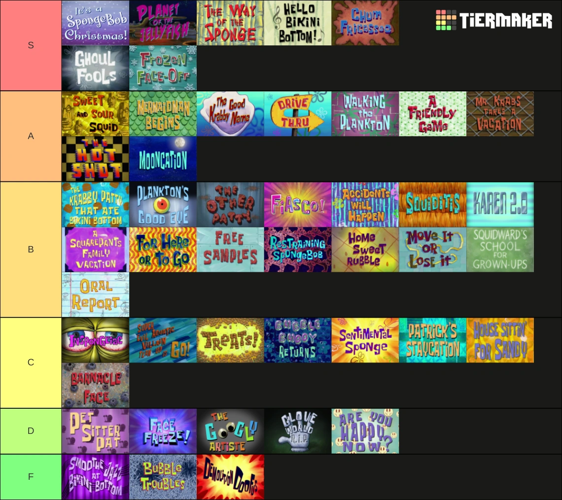 Season 8 ranking: | Fandom