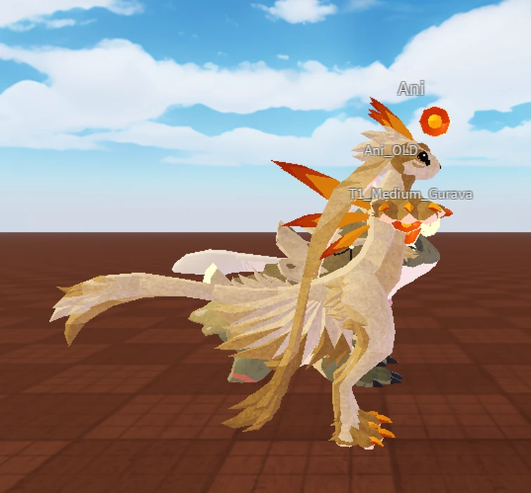 Ani Redesign Sizing | Fandom