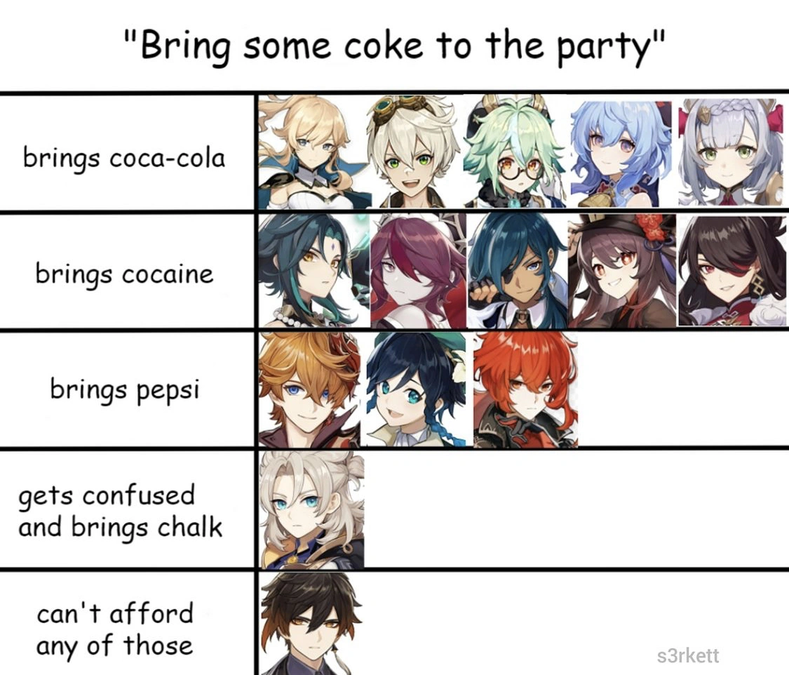 Your daily dose of Genshin impact memes from Instagram | Fandom