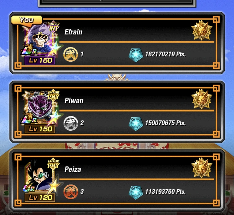 We’re so back | Fandom