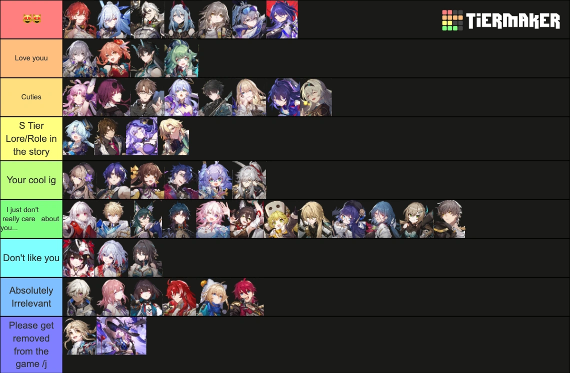 Tier Listtt | Fandom