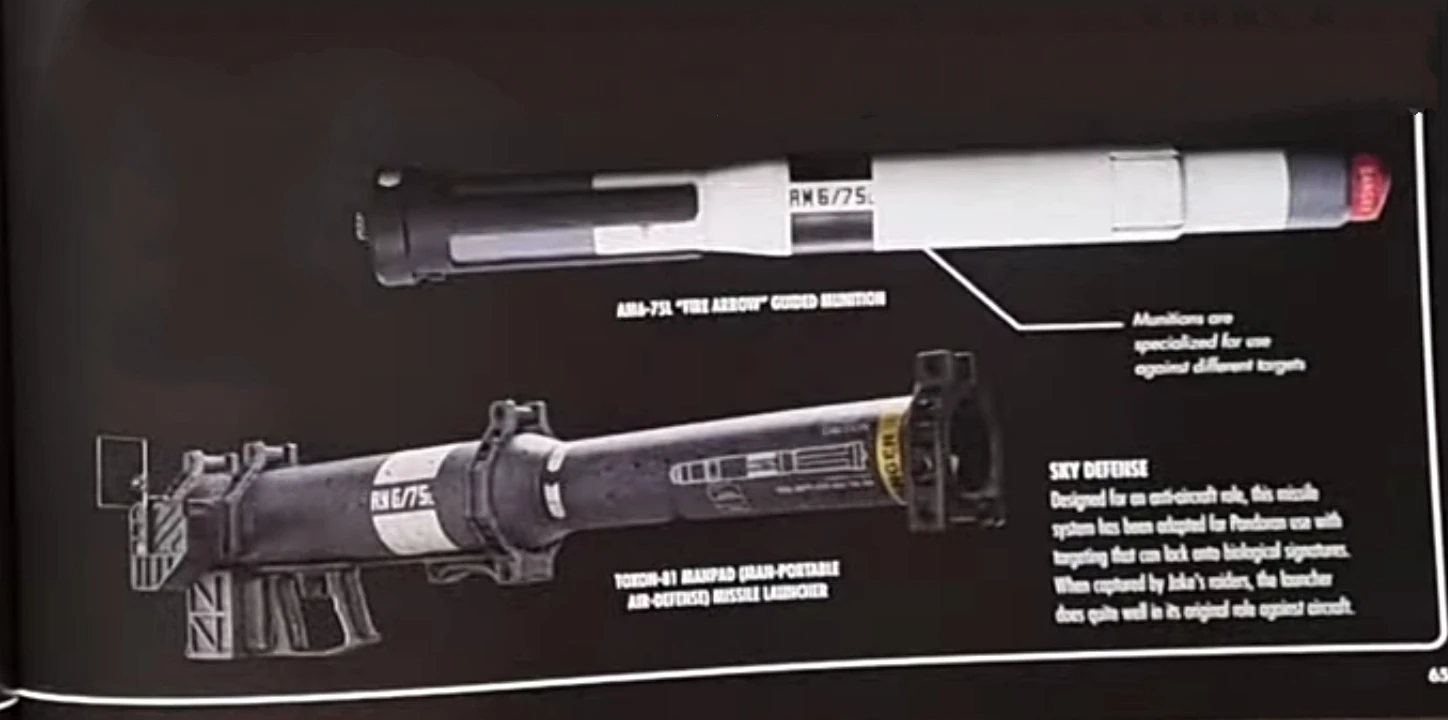 Sky Defense | Fandom