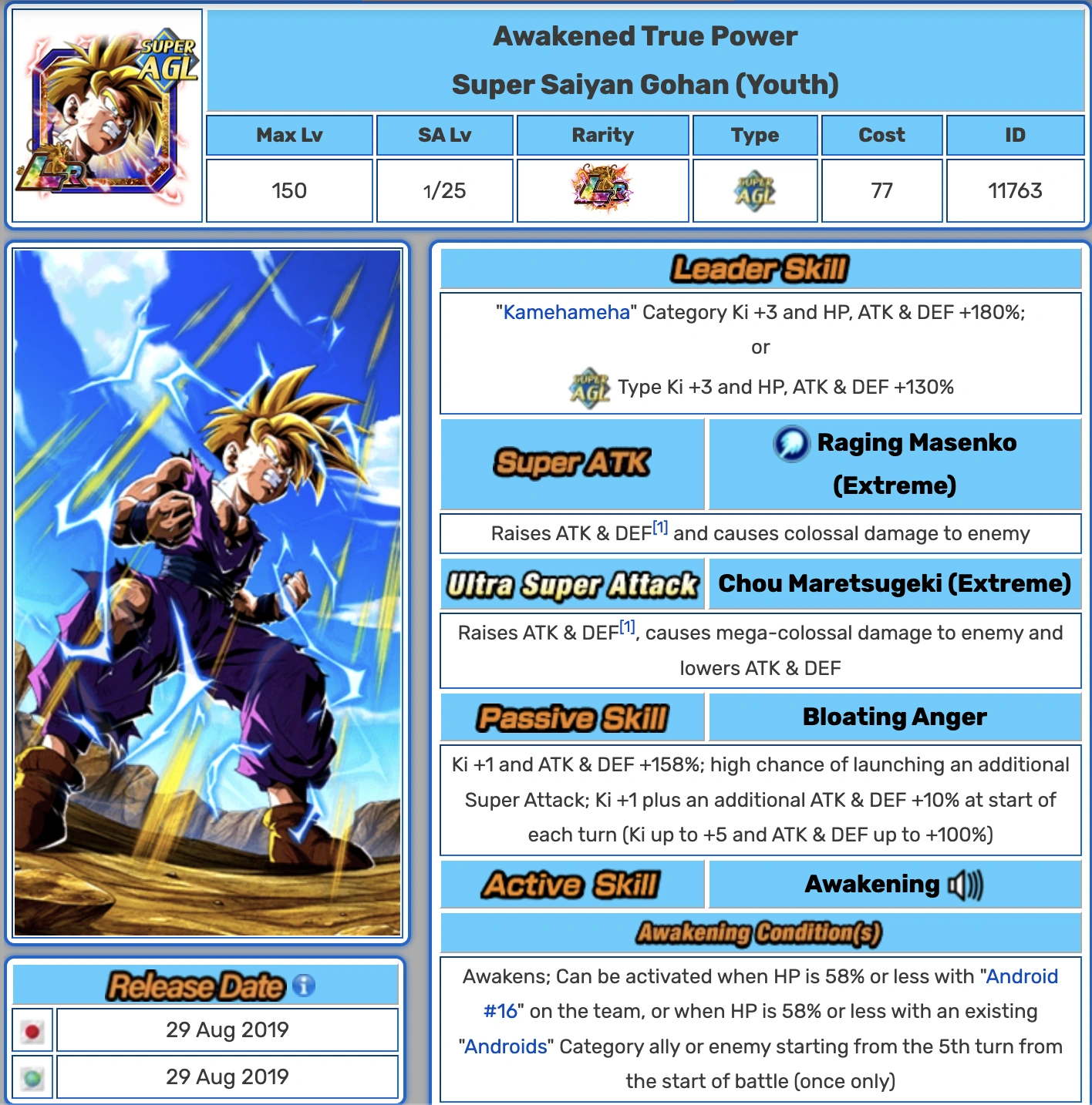 LR Gohan and Cell EZA Concepts | Fandom