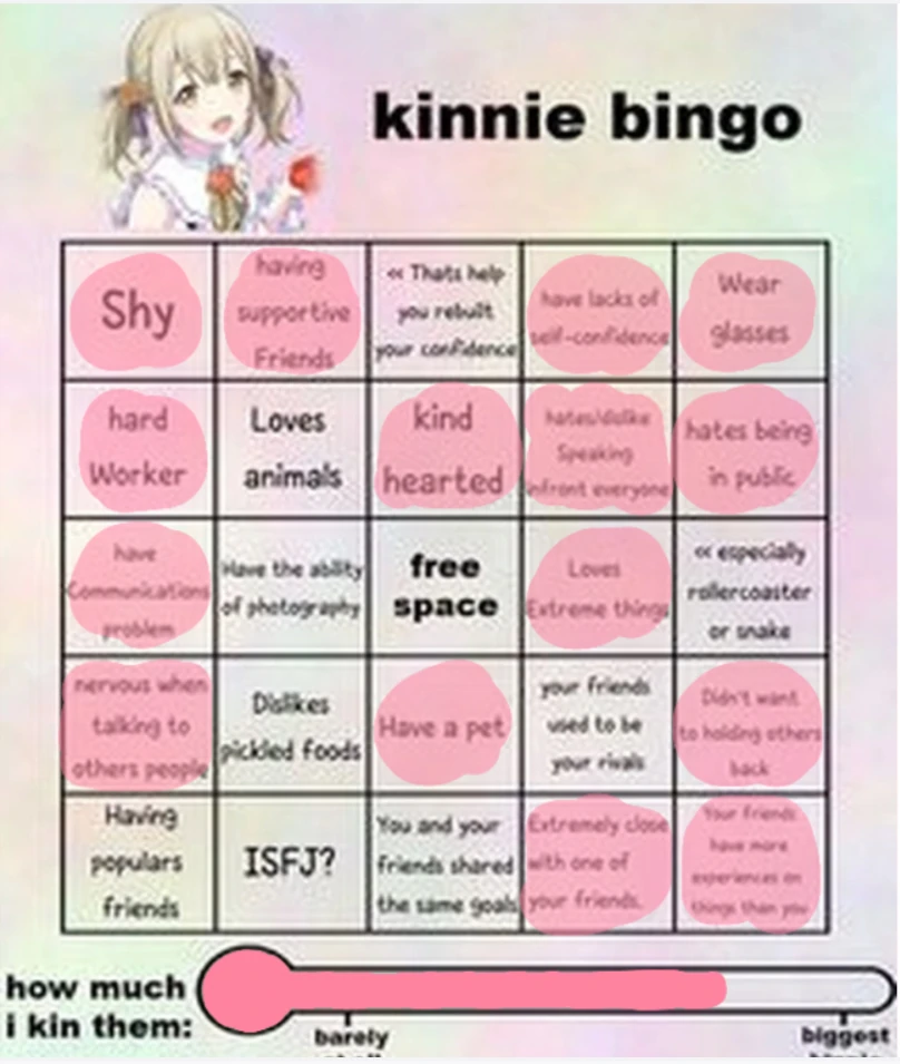 Kohane kinnie bingo | Fandom