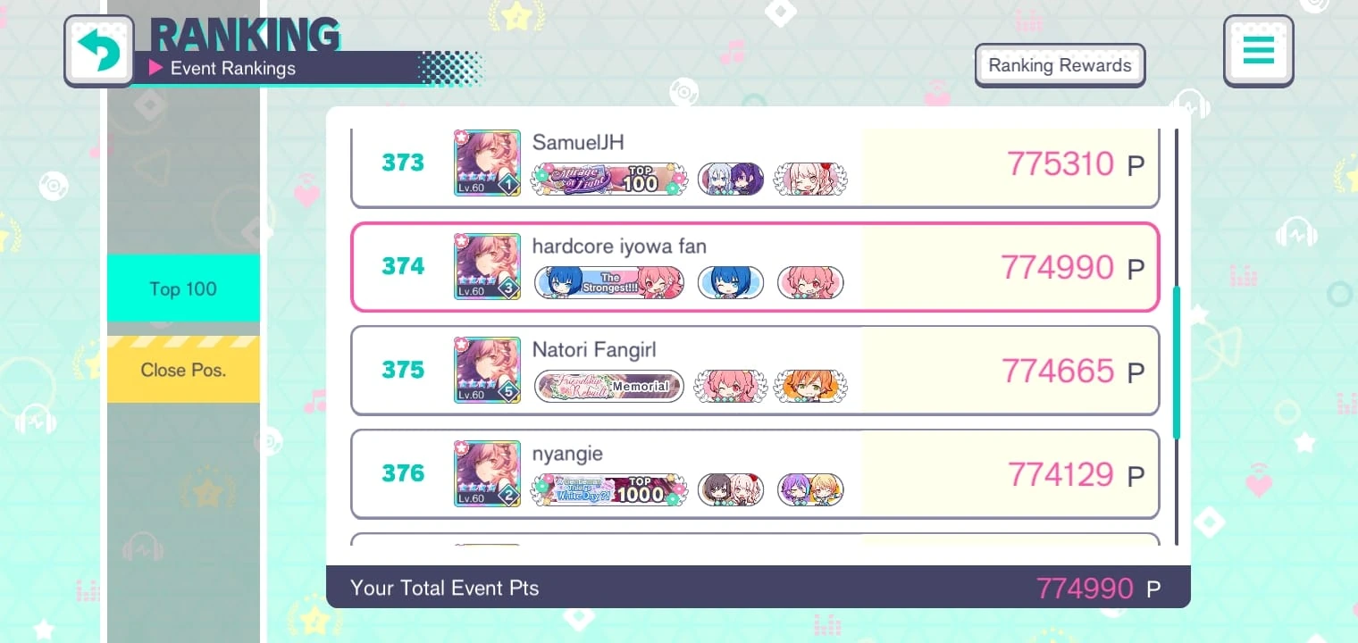 374,,,,,,,,,,,,,,,,, | Fandom