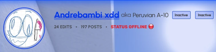 how inactive do you have to be to | Fandom