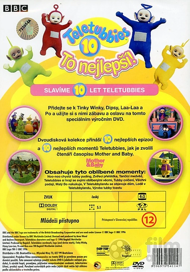 Discuss Everything About The Fandub Database | Fandom