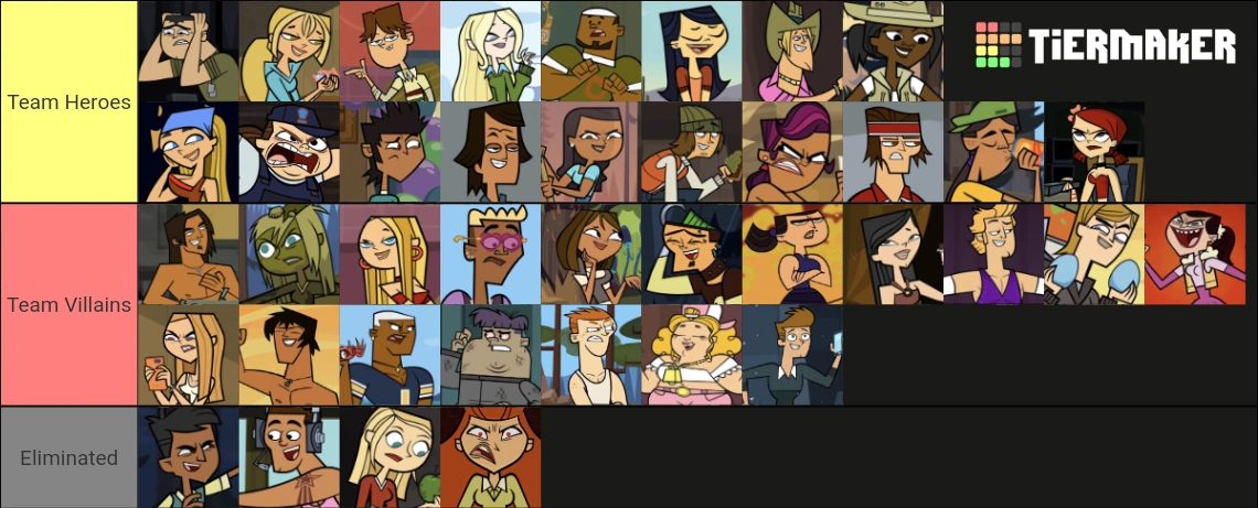 Total Drama Heroes vs Villains Viewer Vote Ep 5 | Fandom