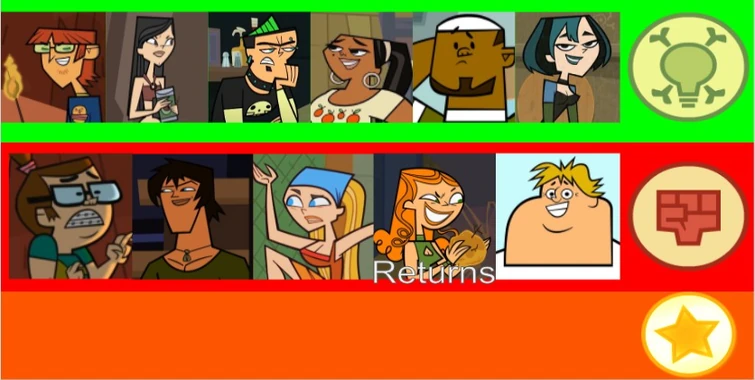 Discuss Everything About Total Drama Wiki | Fandom