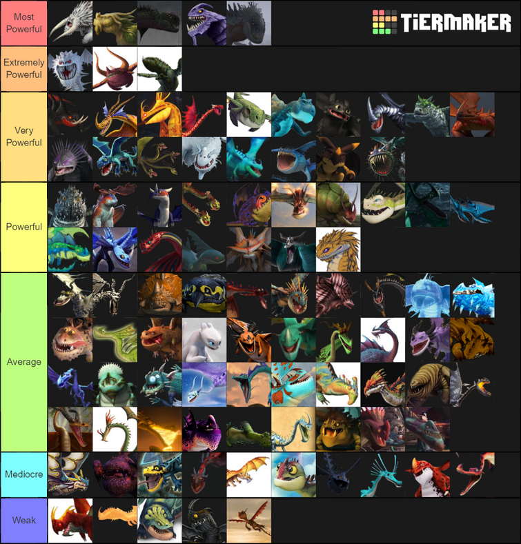 HTTYD Dragon Species Tierlist | Fandom