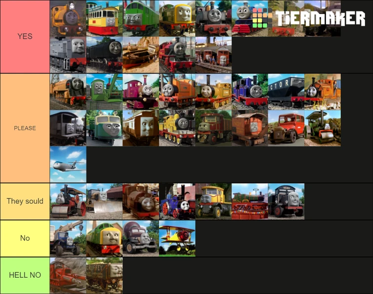 Characters to return in thomas tierlist | Fandom