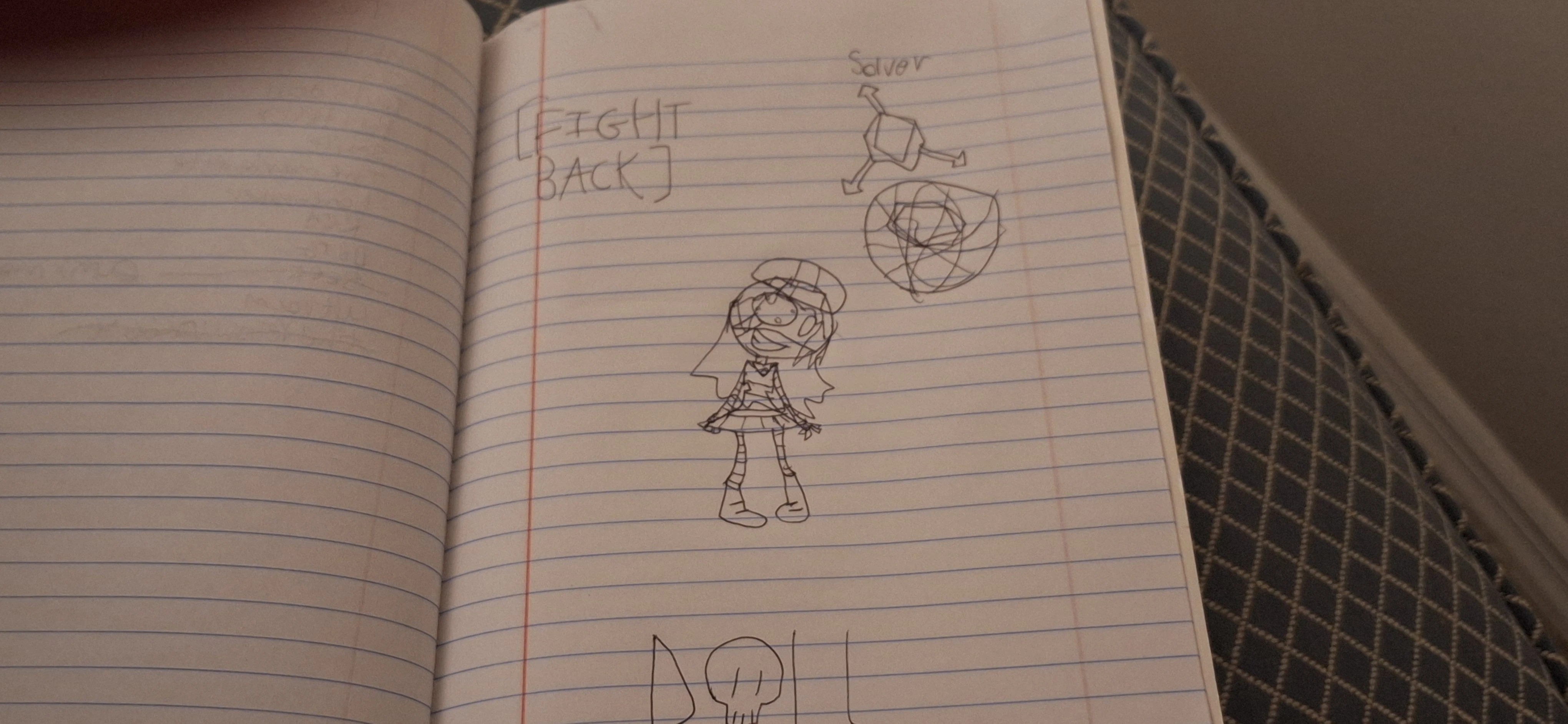 Drawing my favorite characters part 1- | Fandom