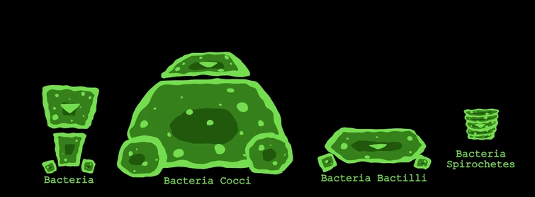 Discuss Everything About Databrawl Wiki | Fandom