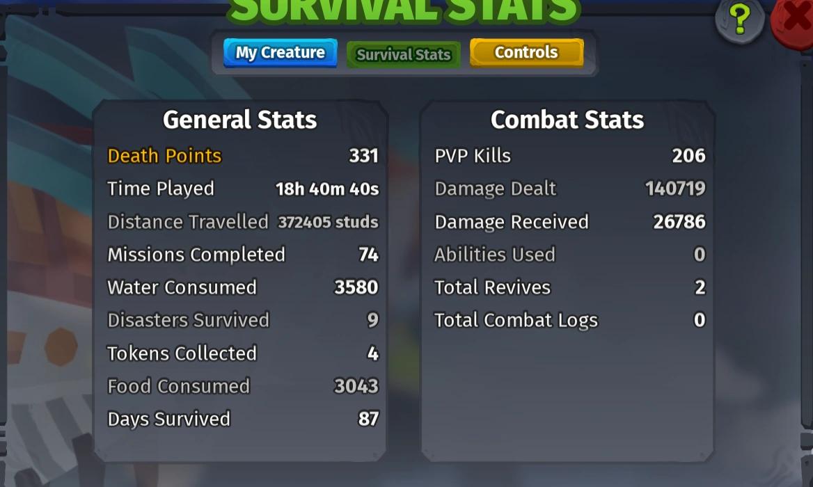 rate my keruku stats | Fandom