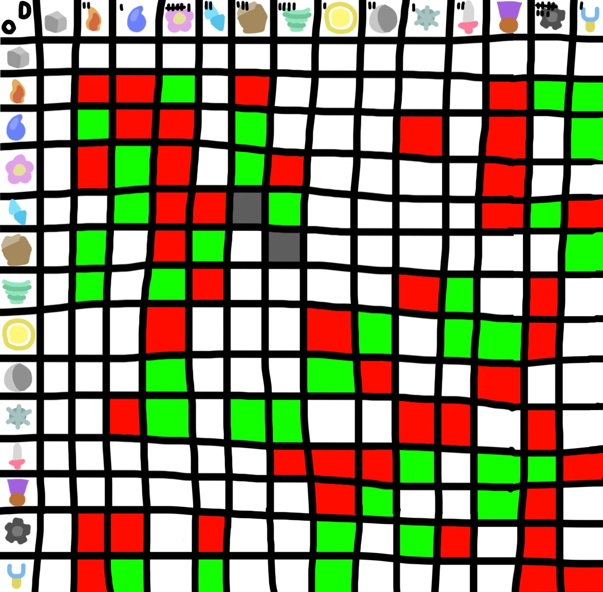 Artblock for literally anything that’s not a bug is getting to me | Fandom