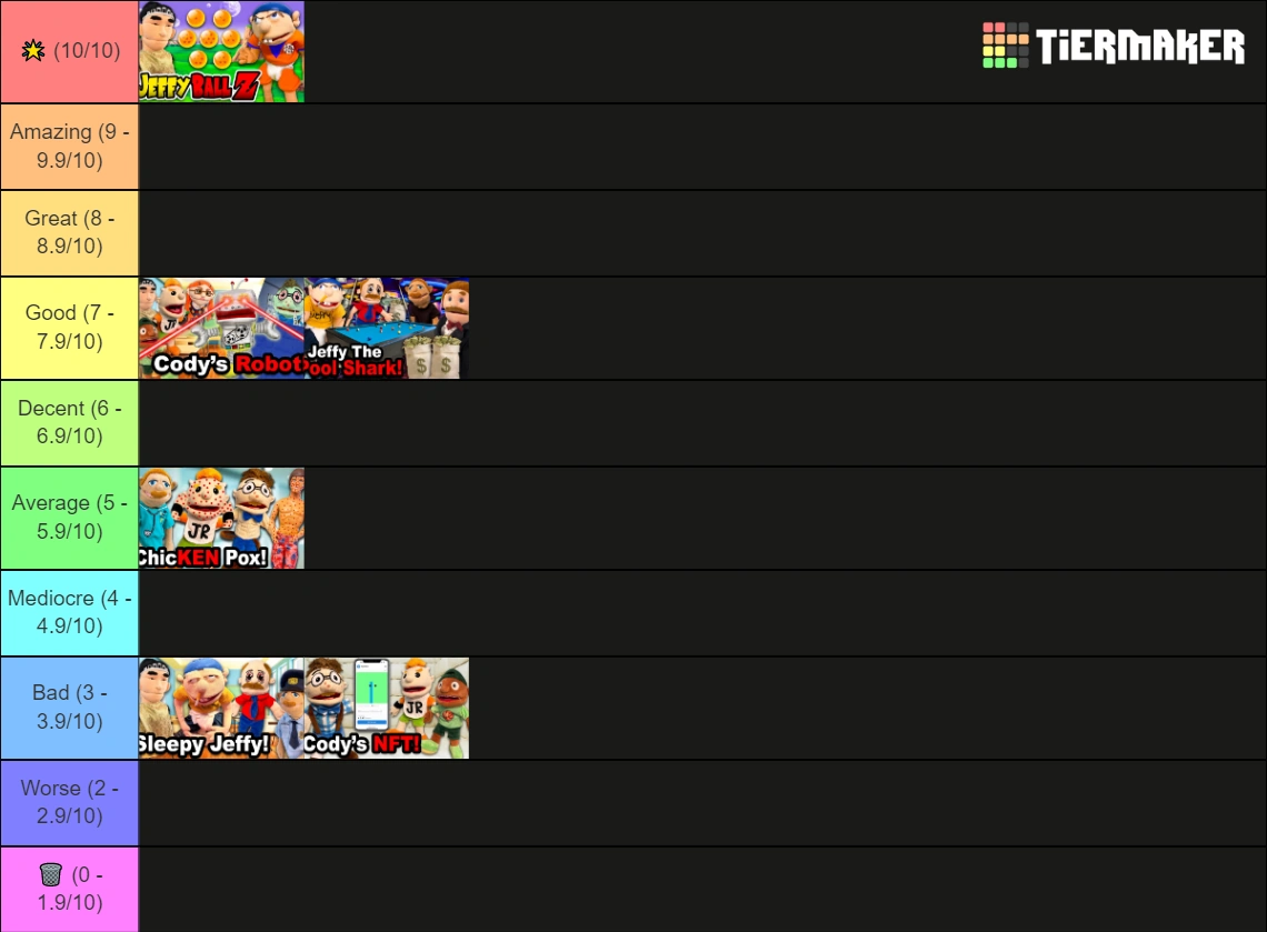 Cody's NFT is placed in Bad, vote where to place Jeffy Goes to Juvie ...