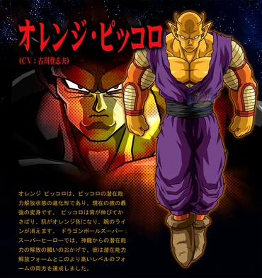 What is the best looking fan made characters in DBZ BT3? Part 2 | Fandom