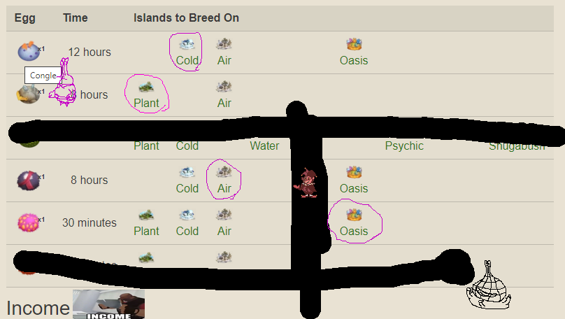 my personal zynth egg sheet without using earth island for simultaneous ...