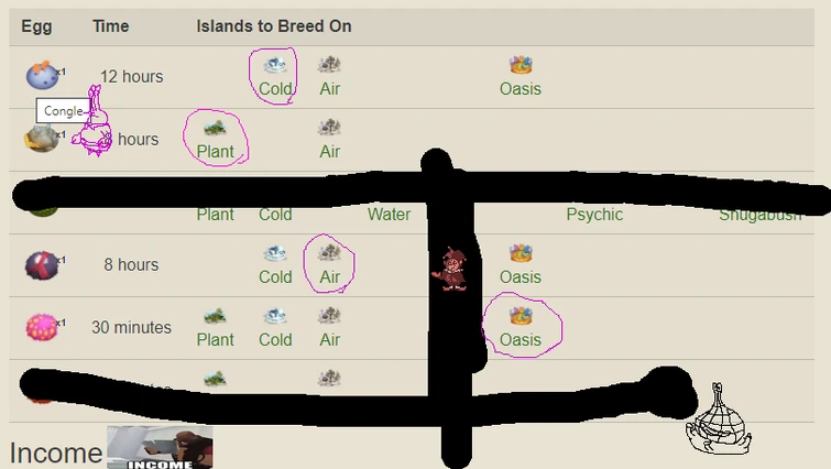 my personal zynth egg sheet without using earth island for simultaneous ...