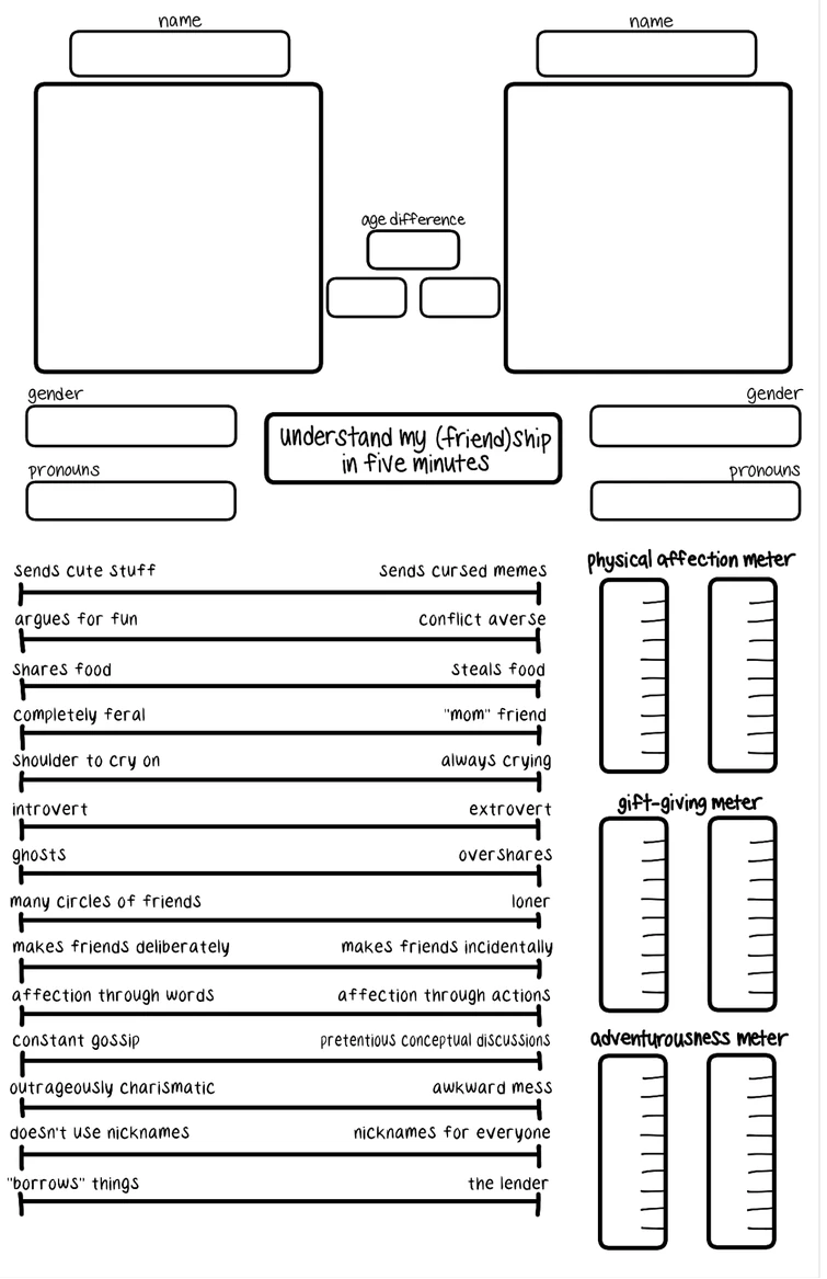 Would anyone like to do this template? | Fandom