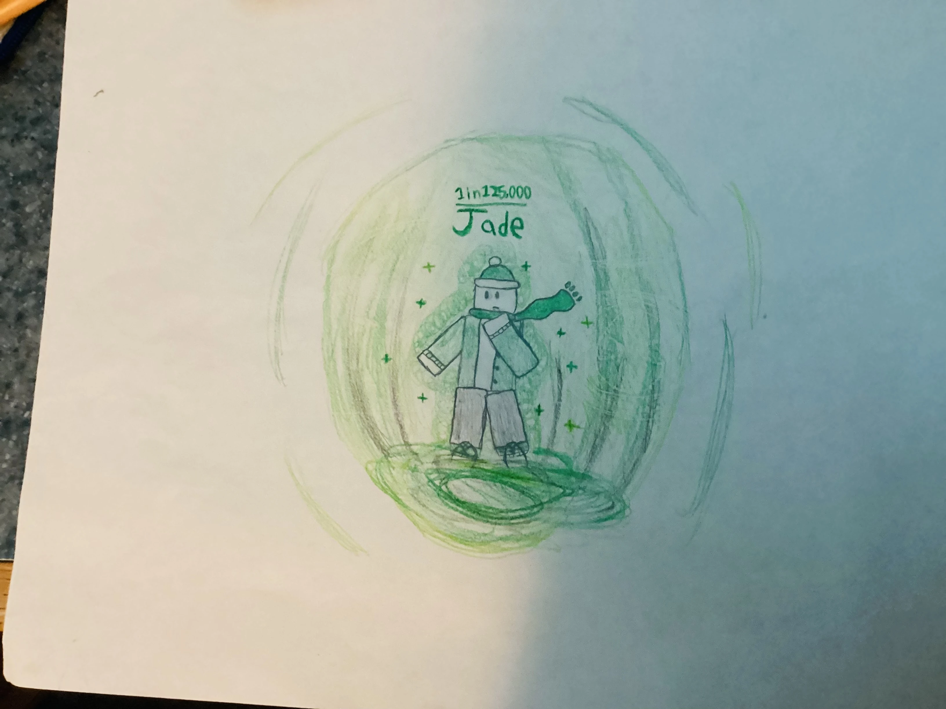 bad art man is back1!1! (Day 6 of drawing auras I’ll never get: todays ...