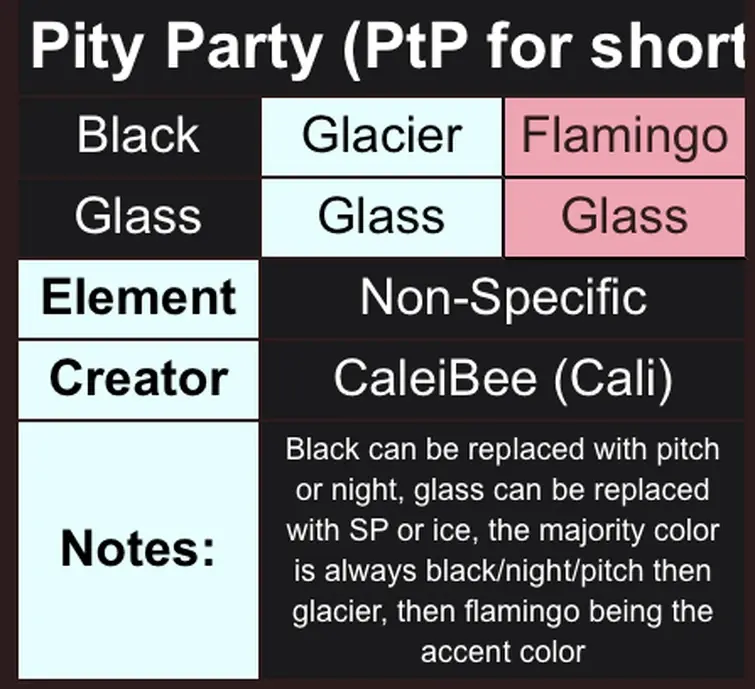 MOSURAKI COLLECTION PROGRESS! | Fandom