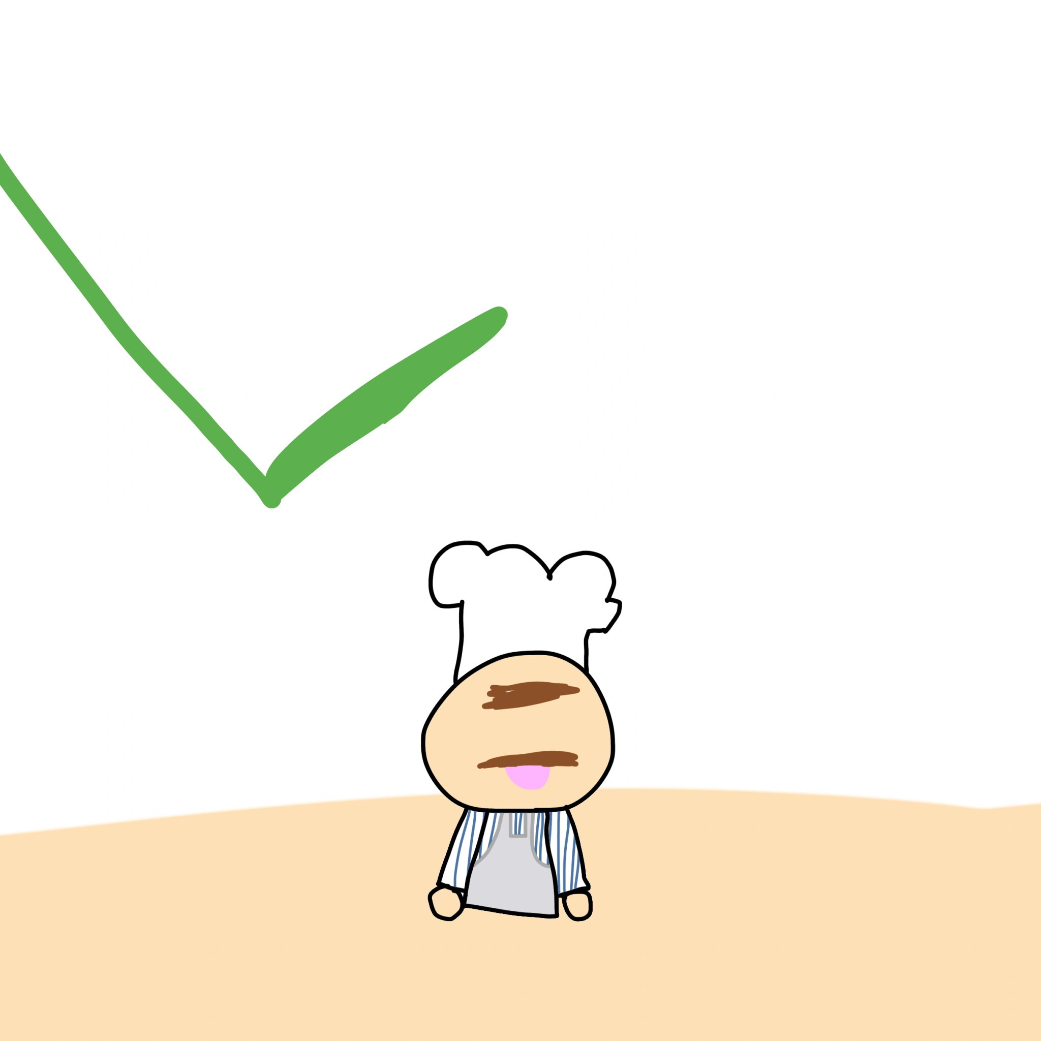 Drawing PFP Gang Members Daily #3: The Swedish Chef | Fandom