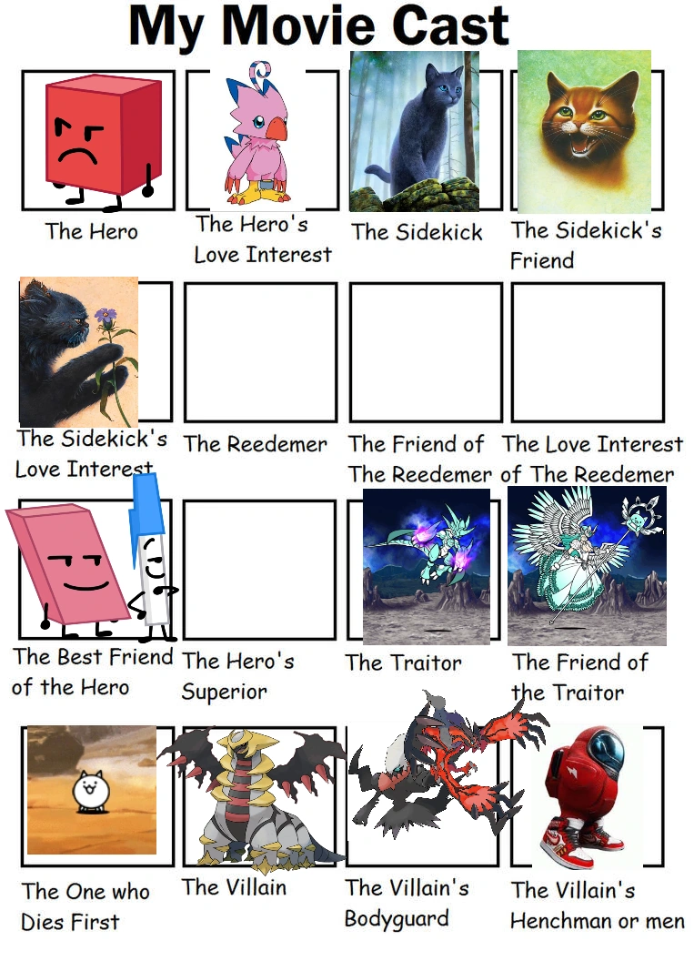 using this template for evil | Fandom
