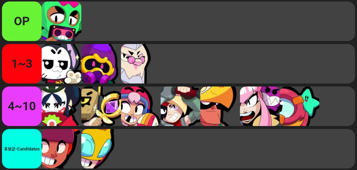 I need your help | Fandom