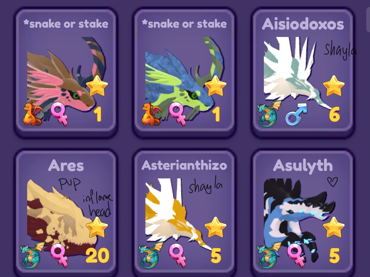Who'd you steal from my inv? (not including 2nd alt, 3rd alt + aeth alt ...