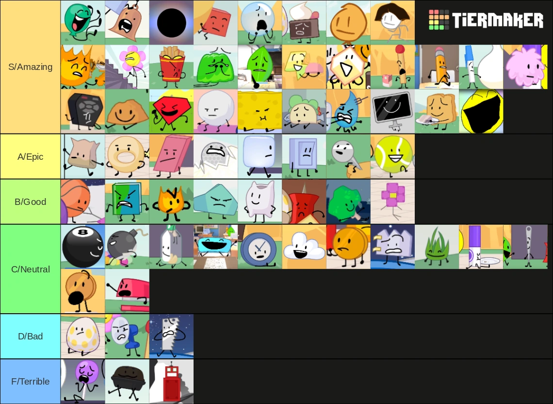 BFB Here's my thoughts on every character: | Fandom